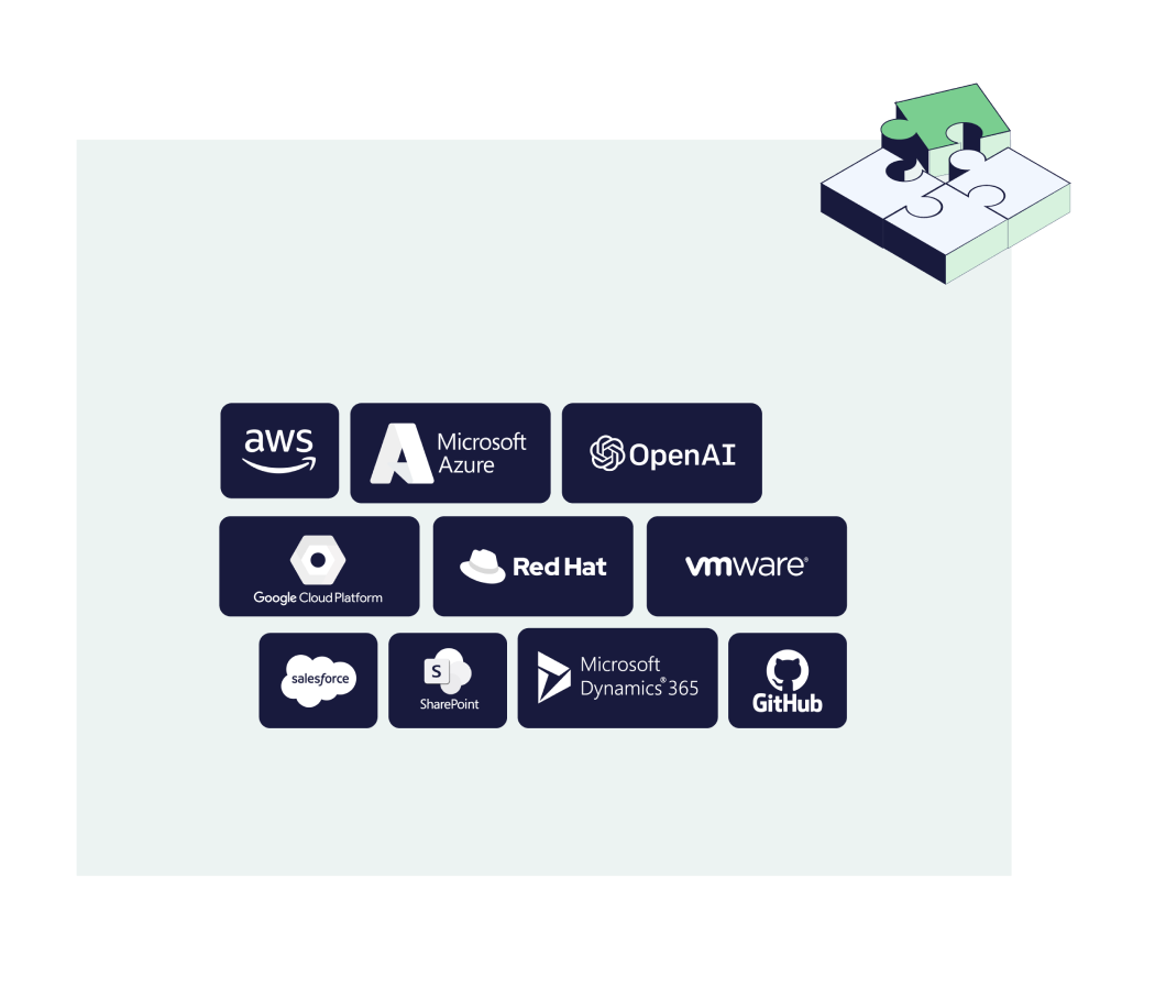 Generative AI platform for insurance and pension risk transfer
