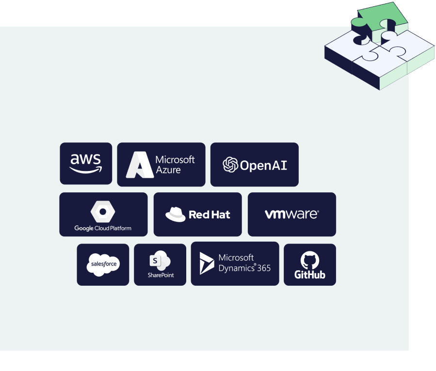 Generative AI platform for insurance and pension risk transfer