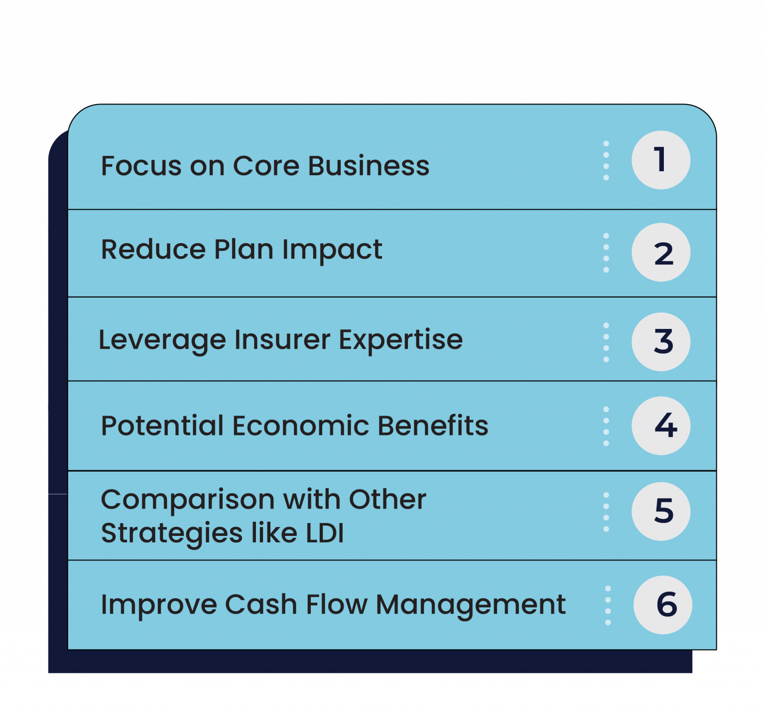 Pension Risk Transfer for Plan Sponsors: A Complete Guide - Scribble Data