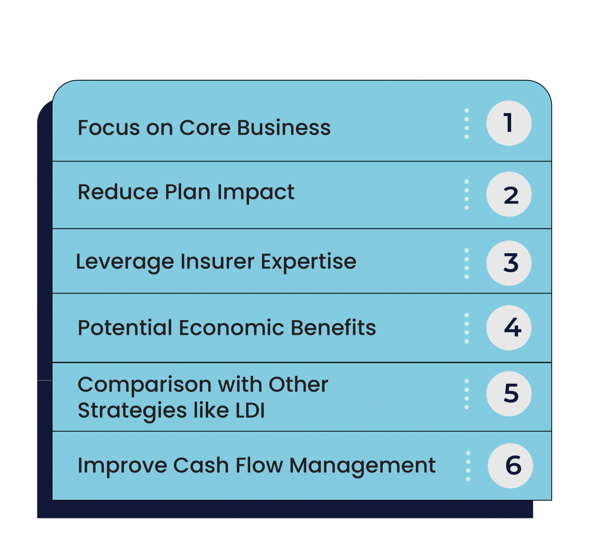 Pension Risk Transfer for Plan Sponsors: A Complete Guide - Scribble Data