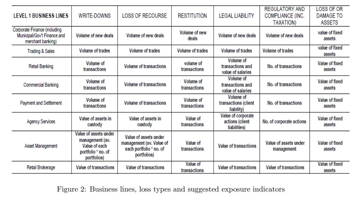 Pension Risk Transfer Demystified: Types of Risk and Strategies