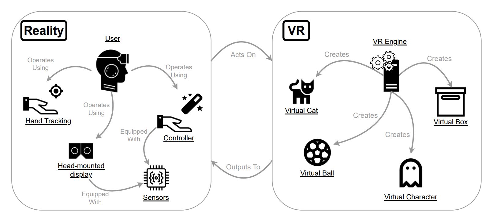 Role of Multimodal AI in Financial Services: A Comprehensive Guide