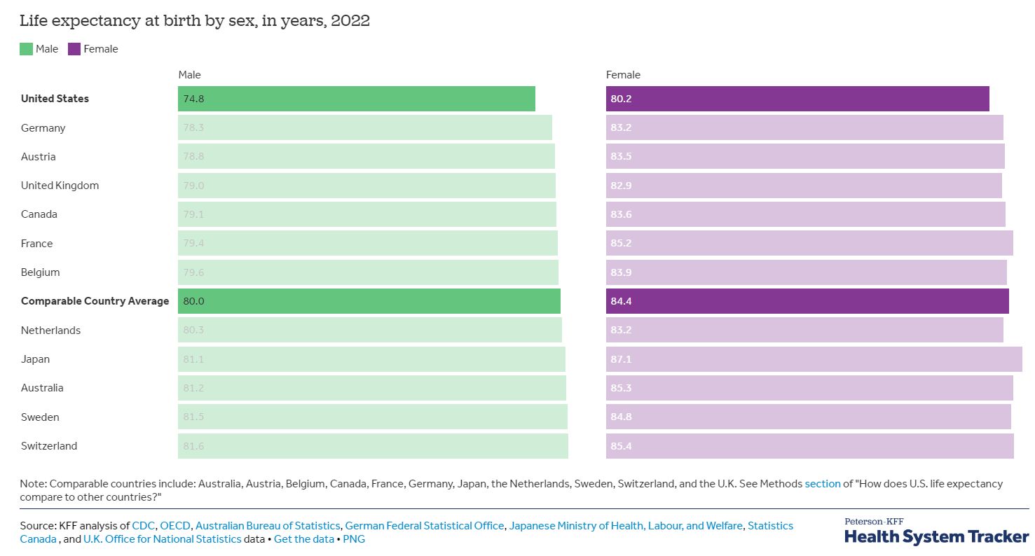The Strategic Role of Longevity Swaps in Pension Fund Management