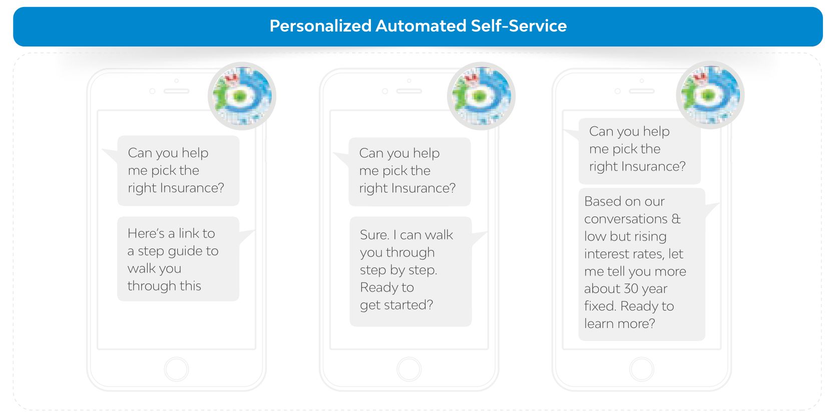 AI and the Future of Employee Benefits: A Complete Guide