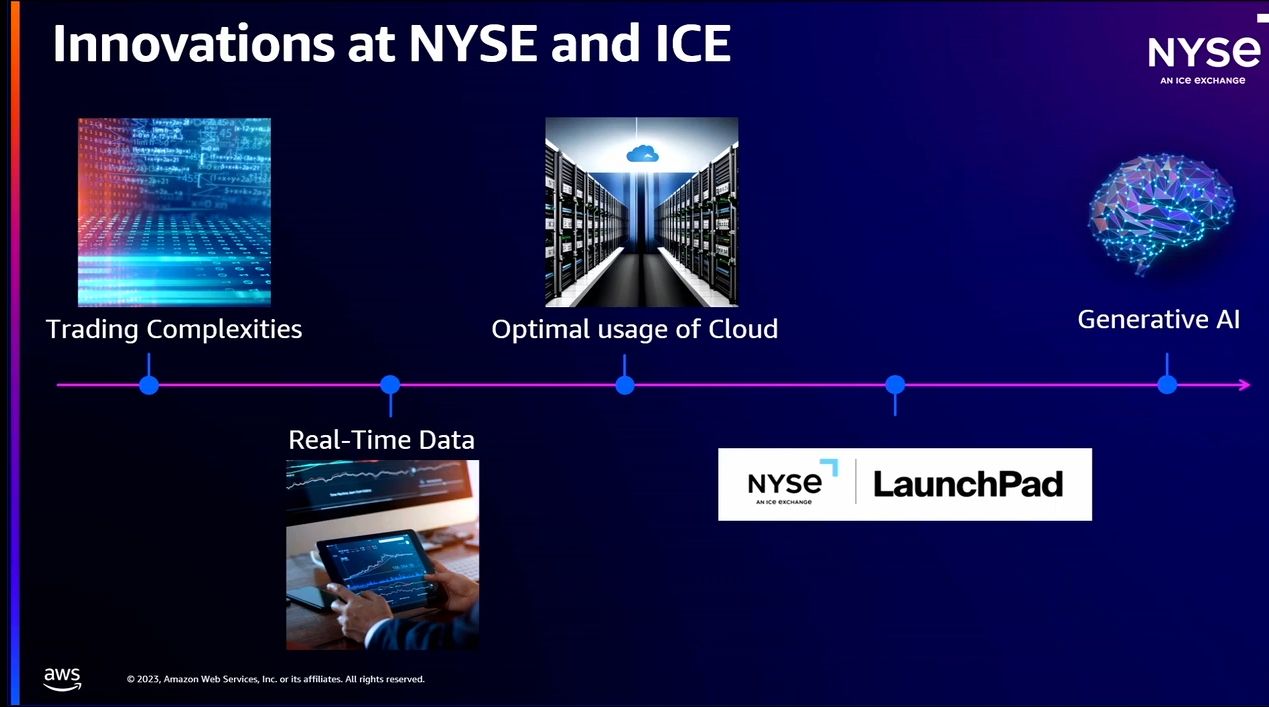 State of Enterprise AI Adoption: How Top Enterprises Are Building for the Future - Scribble Data